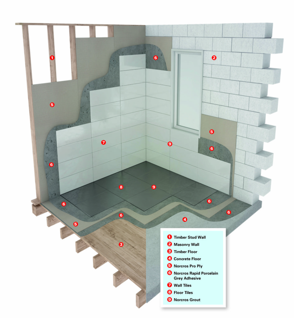 TILEMASTER AND V-TA TILING FIX NEW CERAMIC FLOOR AT BLAKES HOTEL - Tilezine